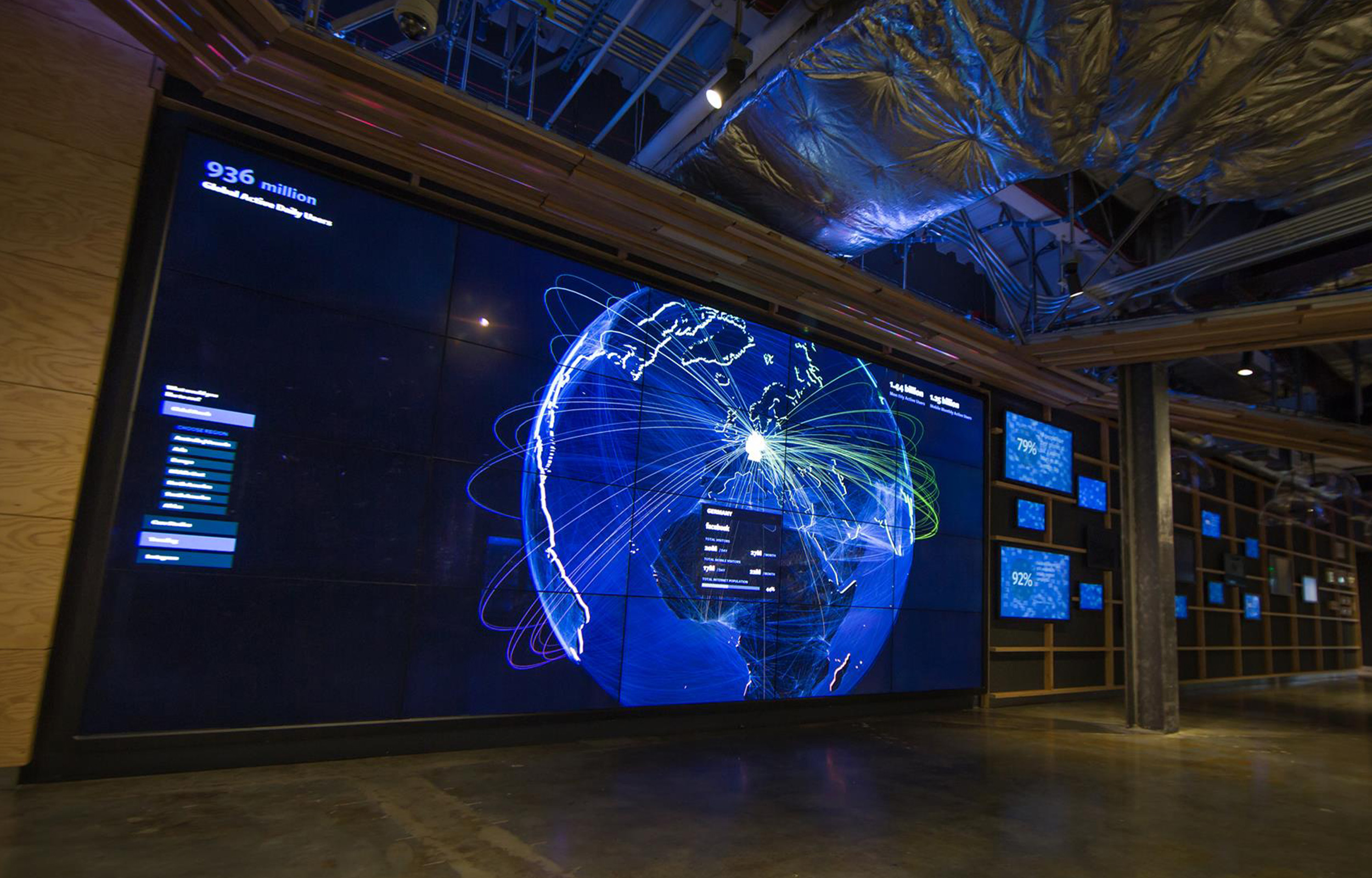 Pitch Interactive – Facebook Insights Wall