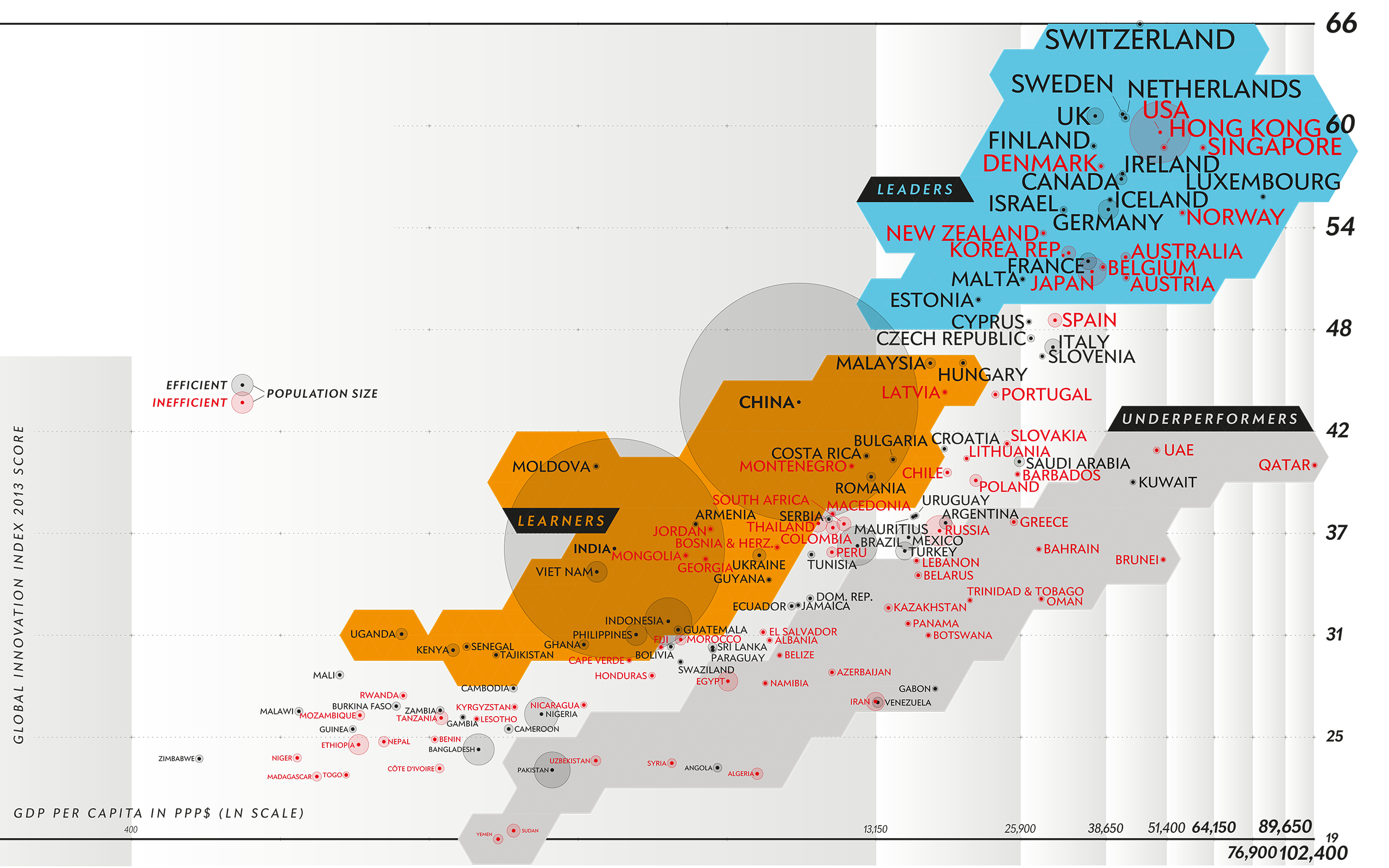 Pitch Interactive – Crossroads of Invention