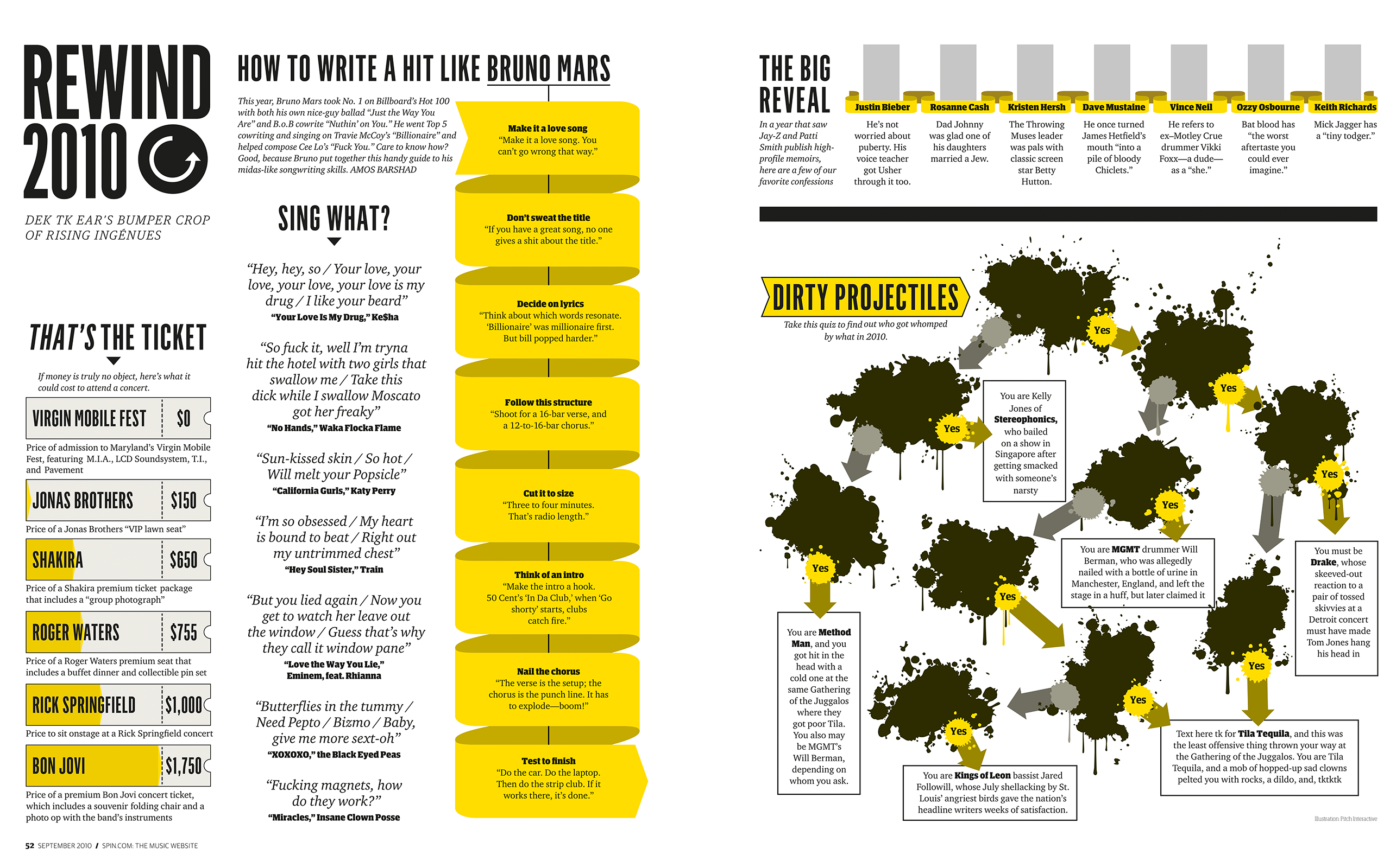 Pitch Interactive – Rewind 2010